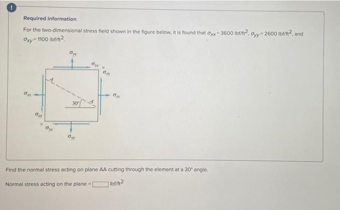 Solved Required information For the two-dimensional stress | Chegg.com