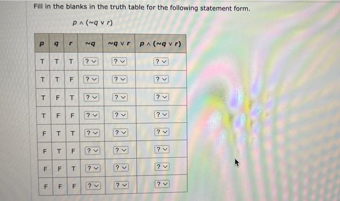 Solved Fill in the blanks in the truth table for the | Chegg.com
