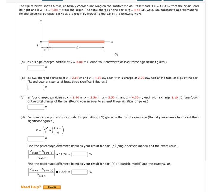 Solved The figure below shows a thin, uniformly charged bar | Chegg.com