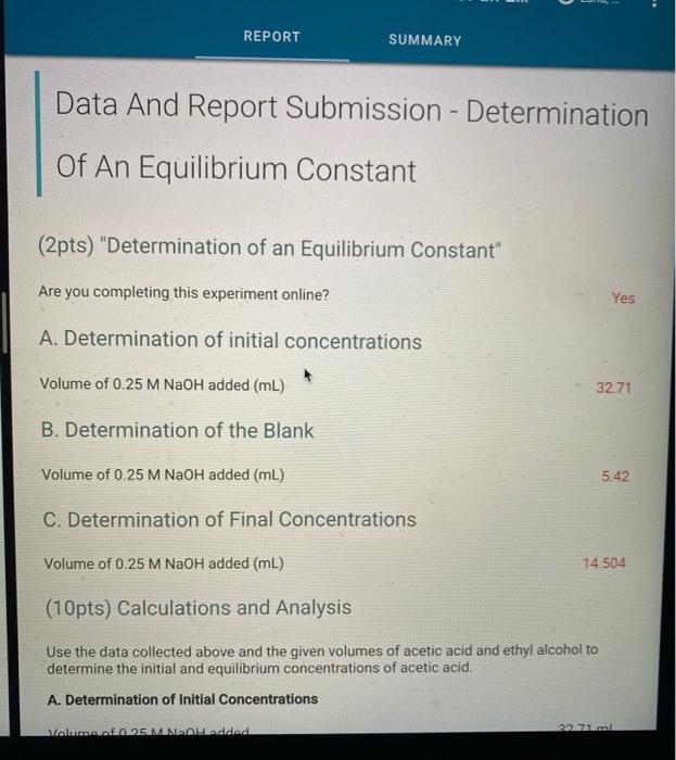 Solved REPORT SUMMARY Data And Report Submission - | Chegg.com