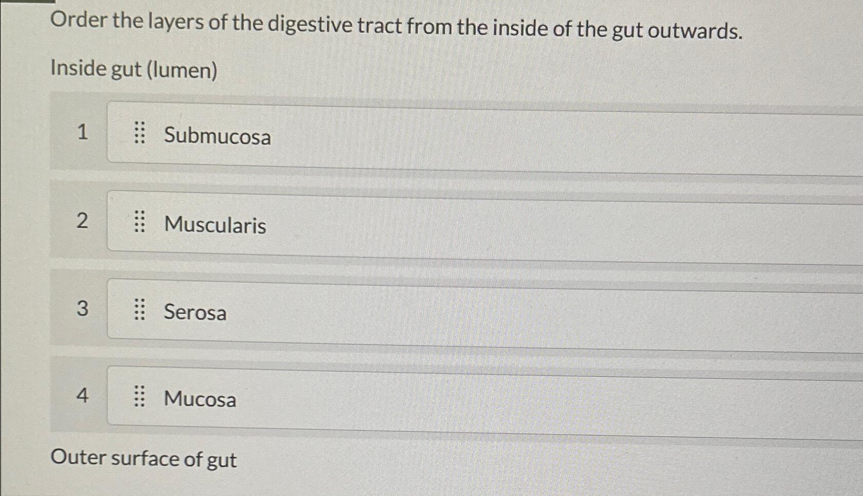 Solved Order the layers of the digestive tract from the | Chegg.com