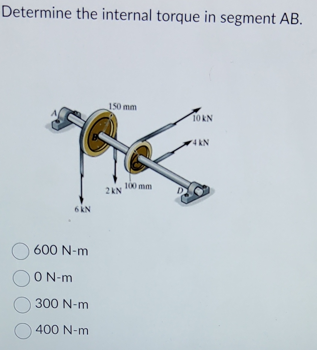 Solved Determine the internal torque in segment | Chegg.com