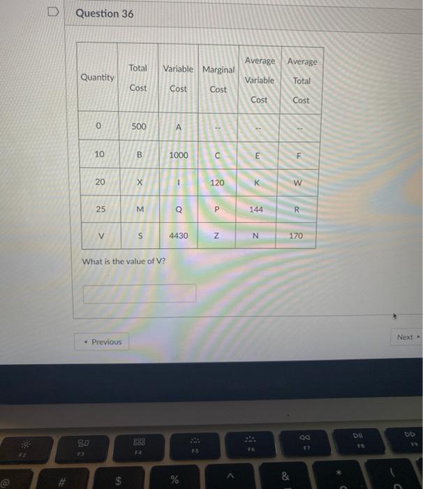 Solved D Question 36 Average Average Total Variable Marginal | Chegg.com