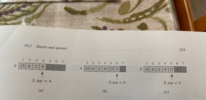 Solved 1. - Using figure 10.1 as a model, illustrate the | Chegg.com