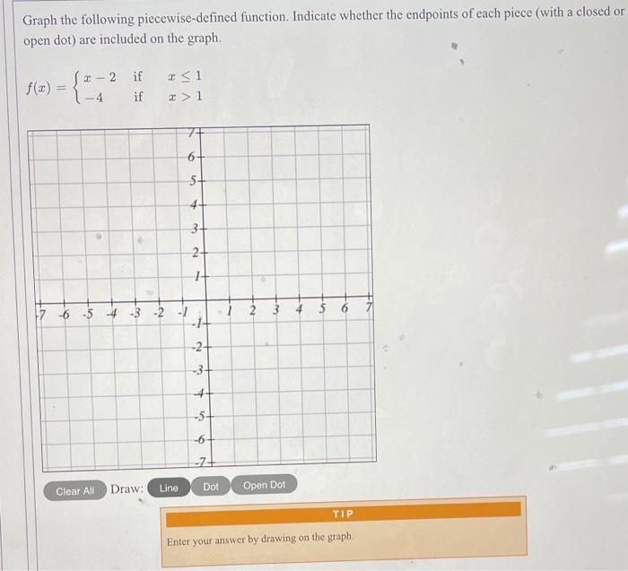 Solved Graph the following piecewise-defined function. | Chegg.com