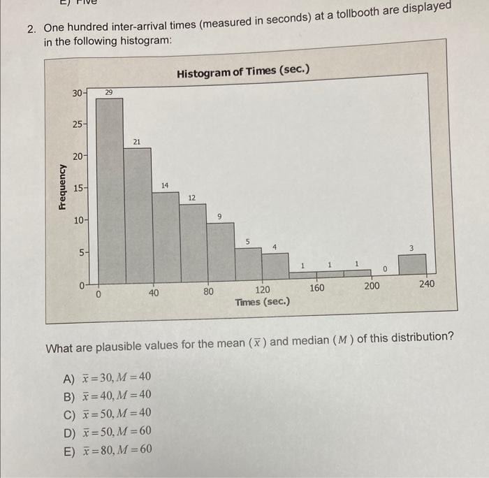 Solved 2. One hundred inter-arrival times (measured in | Chegg.com
