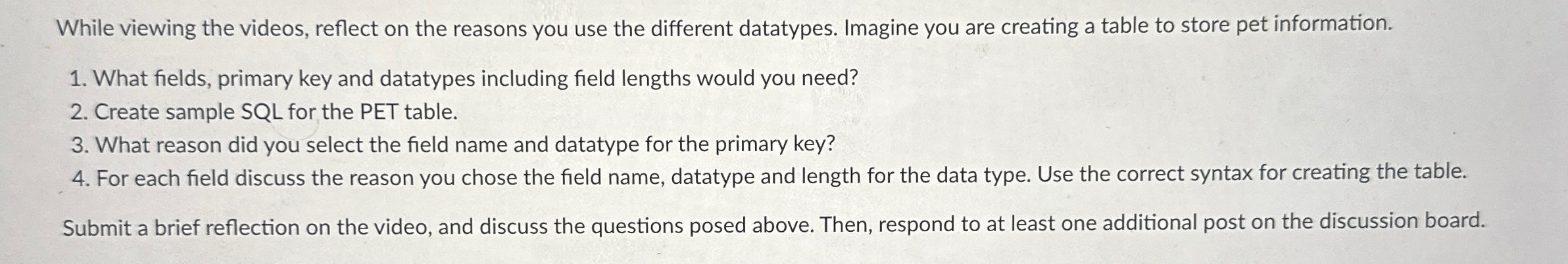 Solved While viewing the videos, reflect on the reasons you | Chegg.com