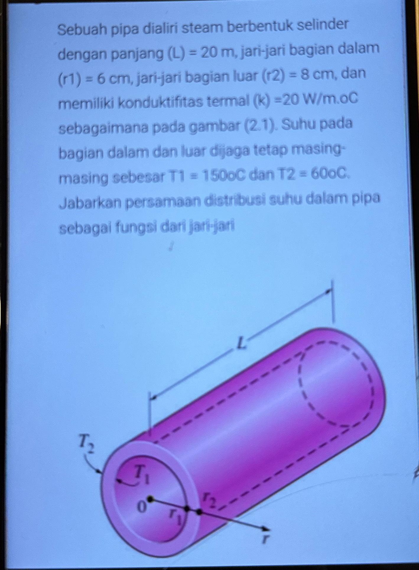 Sebuah pipa dialiri steam berbentuk selinder dengan | Chegg.com