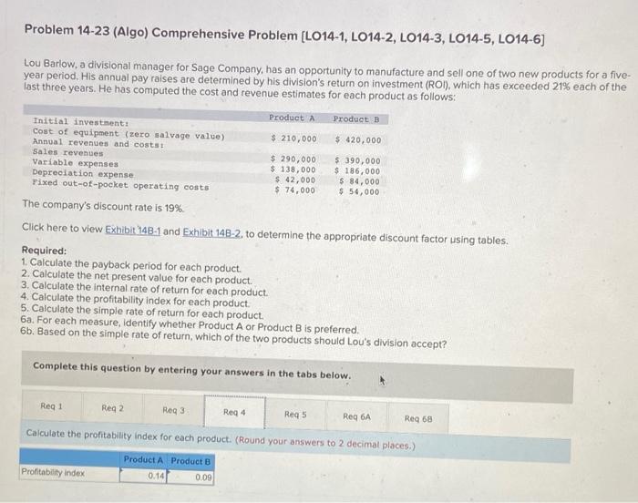 Solved Problem 14-23 (Algo) Comprehensive Problem (L014-1, | Chegg.com