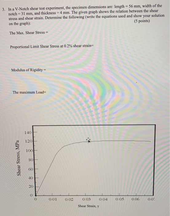 Solved 3. In a V-Notch shear test experiment, the specimen | Chegg.com