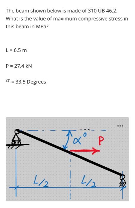 Solved The beam shown below is made of 310 UB 46.2. What is | Chegg.com