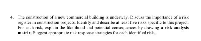 Solved The construction of a new commercial building is | Chegg.com