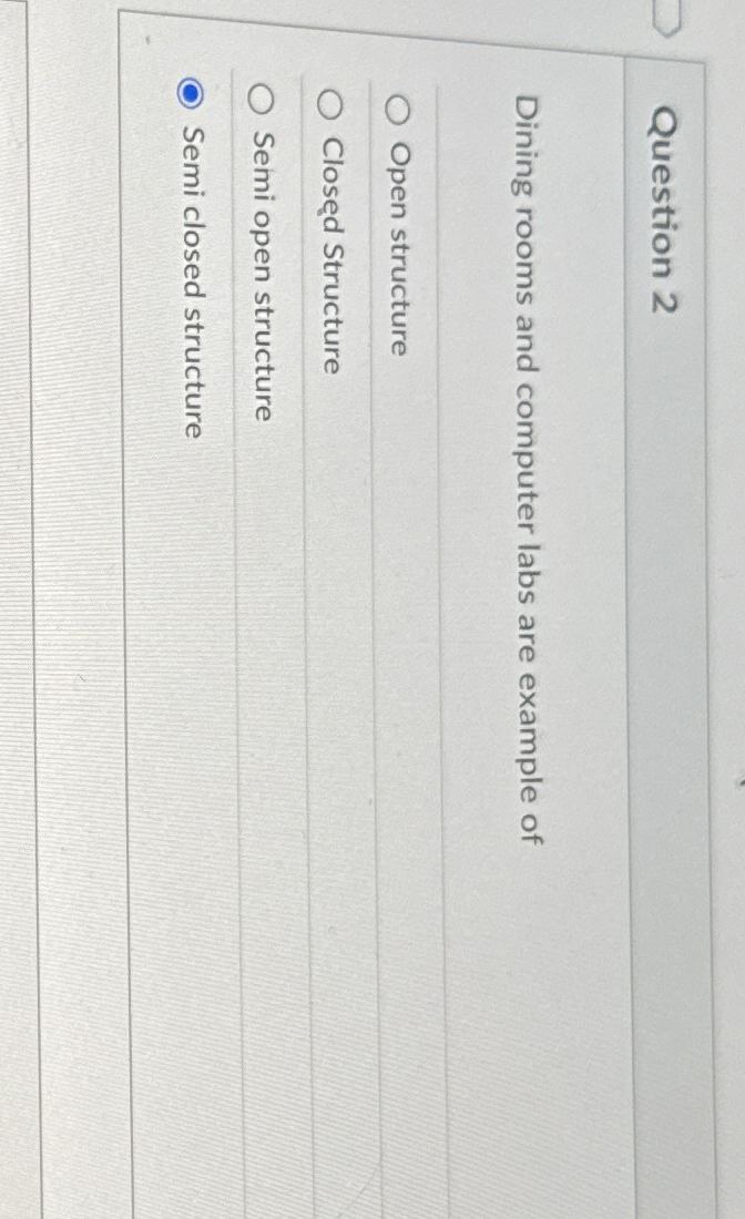 Solved Question 2Dining rooms and computer labs are example | Chegg.com