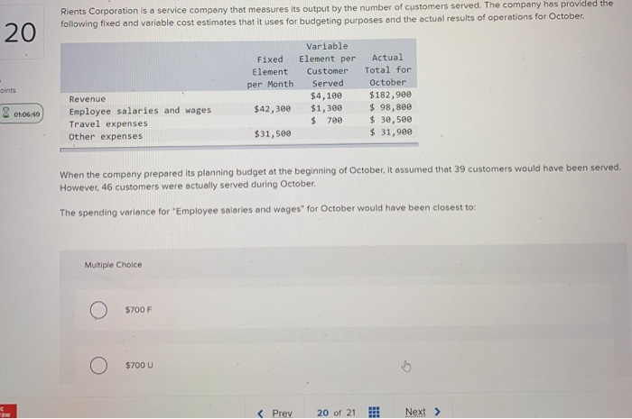 Solved The difference between actual price per unit of input | Chegg.com
