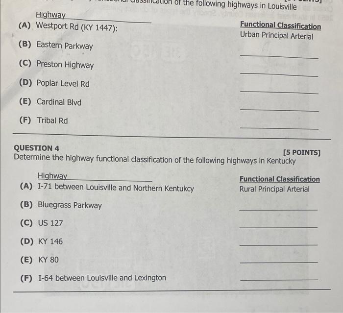 Solved of the following highways in Louisville Highway (A) | Chegg.com