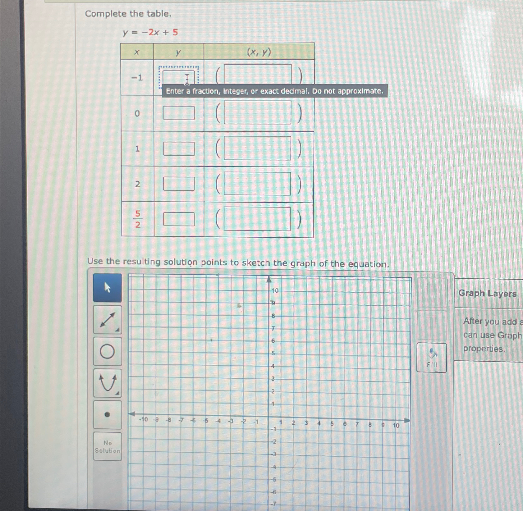 Solved Complete the table.y=-2x+5\table[[x,y,(x,y) | Chegg.com