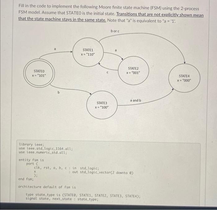 Solved Fill In The Code To Implement The Following Moore