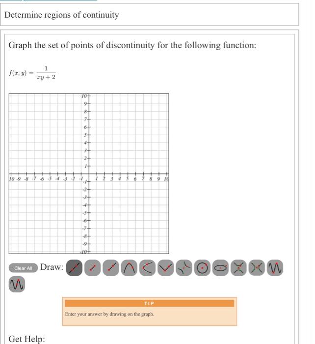 Solved Determine regions of continuity Graph the set of | Chegg.com