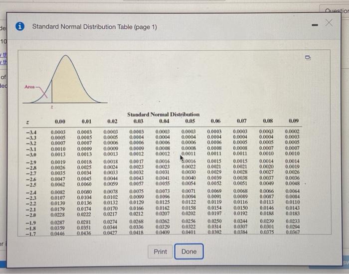 Solved Ouestion - Standard Normal Distribution Table (page | Chegg.com
