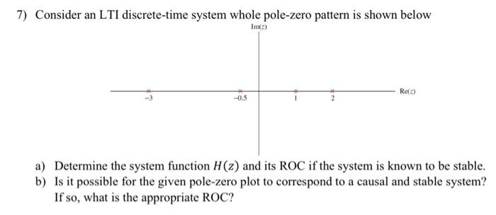 Solved 7) Consider an LTI discrete-time system whole | Chegg.com