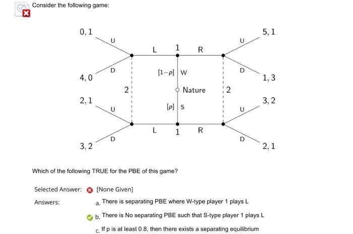 Solved Consider the following game: Which of the following | Chegg.com