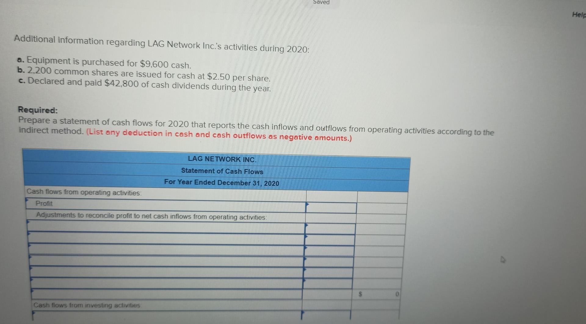Solved LAG Network Inc.'s balance sheet and income statement | Chegg.com