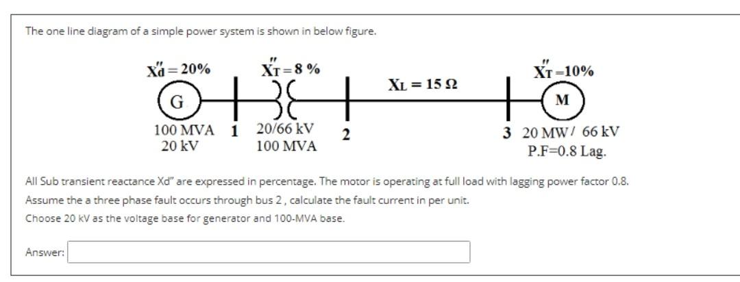 Solved The one line diagram of a simple power system is | Chegg.com
