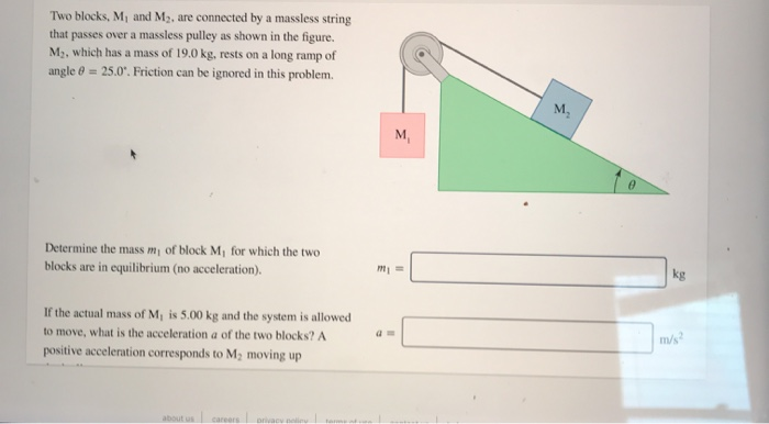 Solved Two blocks, M, and M2, are connected by a massless | Chegg.com