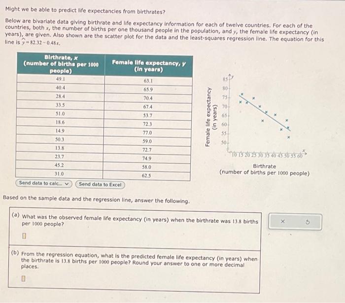Solved Might we be able to predict life expectancies from | Chegg.com