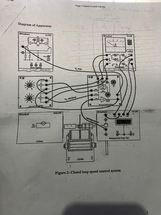 Page a Speed Control Labipg Diagram of Apparatus | Chegg.com