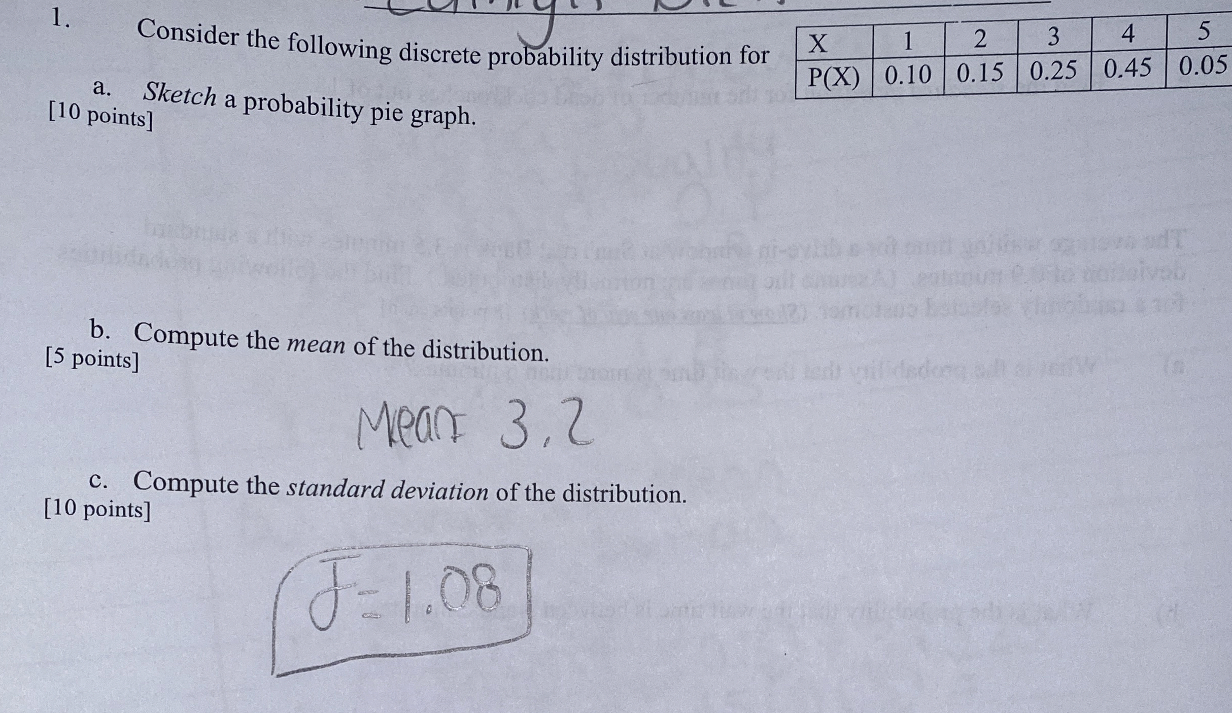 Solved Consider the following discrete probability | Chegg.com