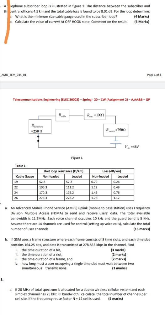 Alephone subscriber loop is illustrated in figure 1. | Chegg.com