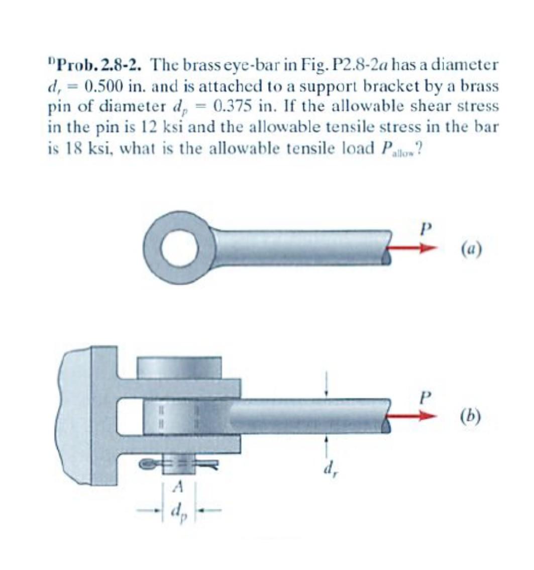 Solved "Prob. 2.8-2. The brass eye-bar in Fig. P2.8-2a has a | Chegg.com