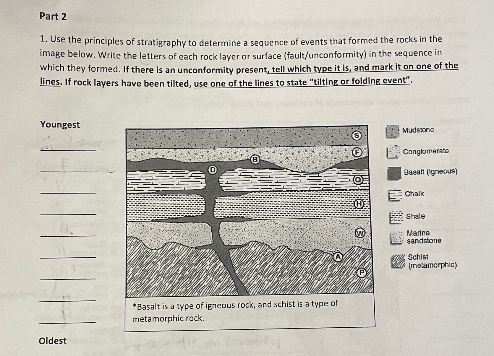 Solved Part 2use The Principles Of Stratigraphy To Determine