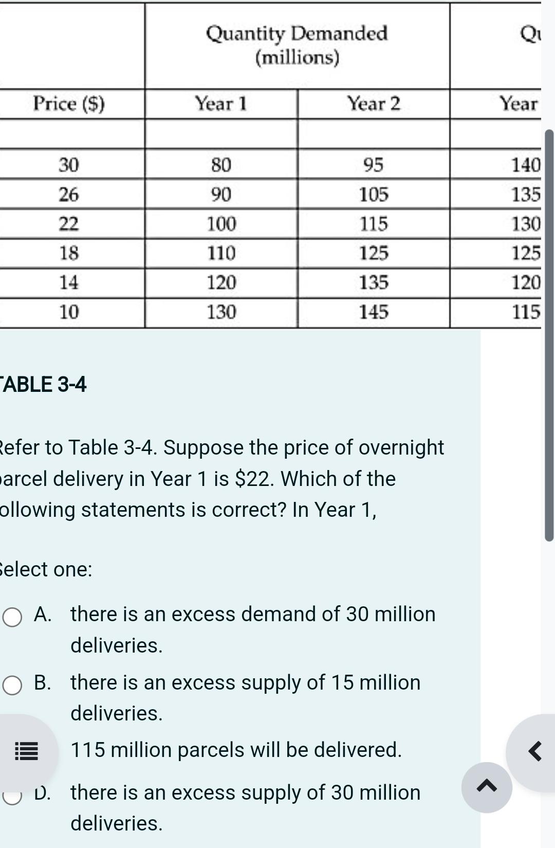 Solved \table[[,\table[[Quantity | Chegg.com