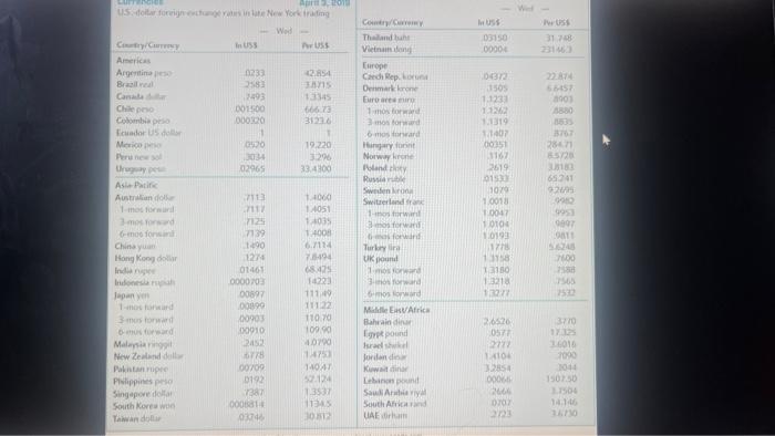 Solved Using the American term quotes from Exhibit 57. | Chegg.com