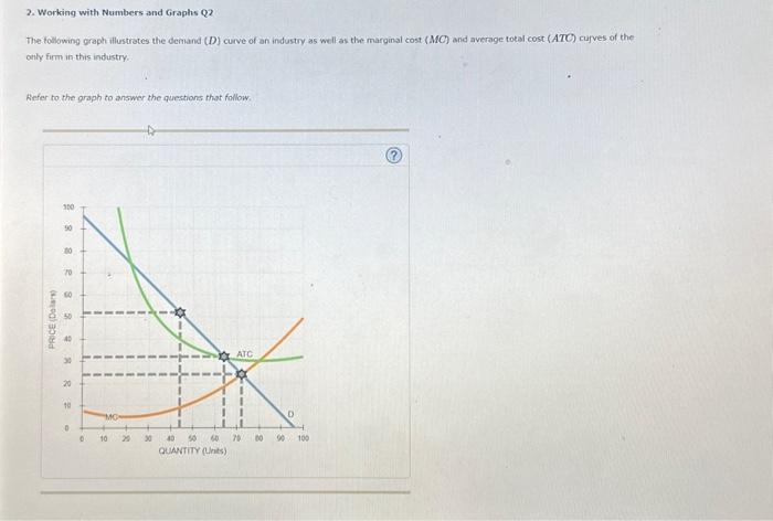 Solved 2. Working with Numbers and Graphs Q? The following | Chegg.com