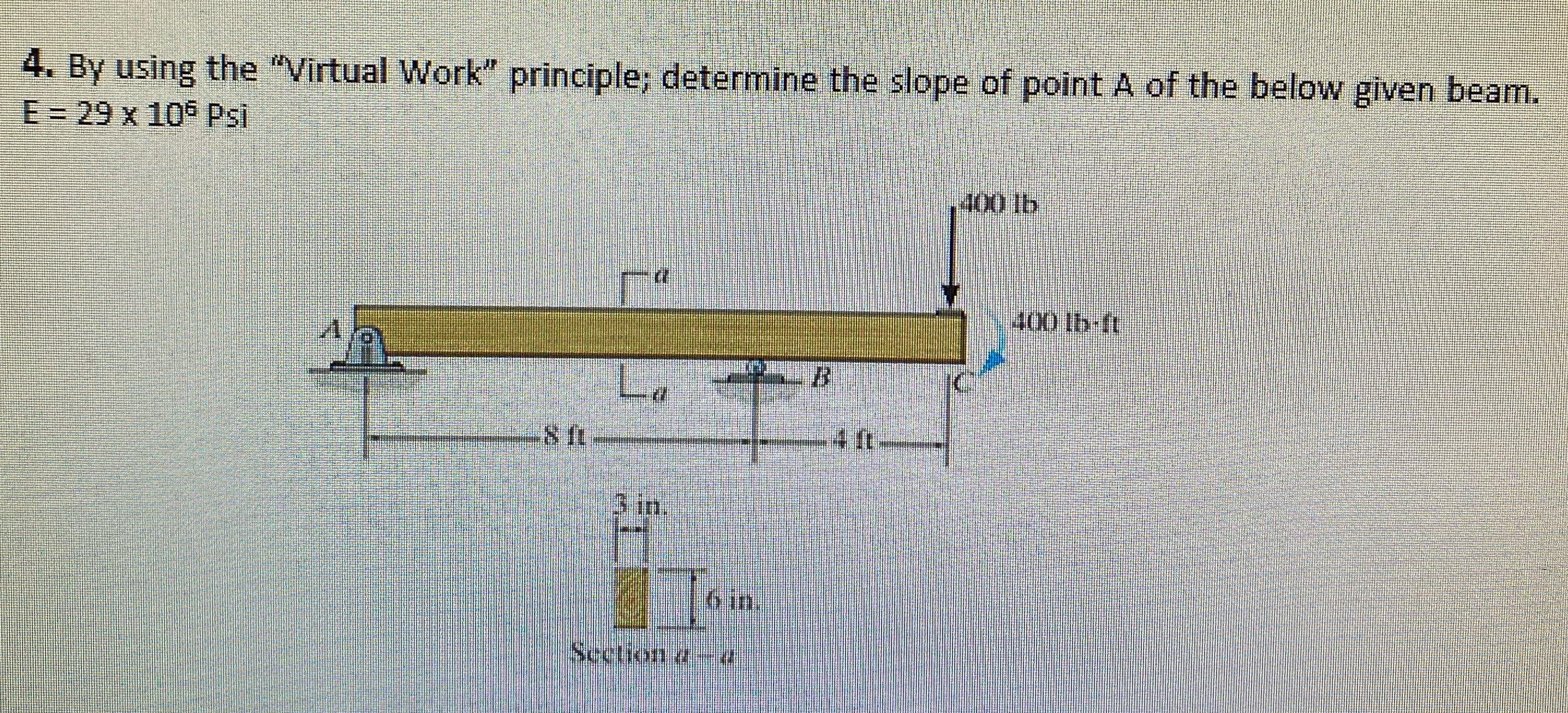 By using the "Virtual Work" principle; determine the | Chegg.com
