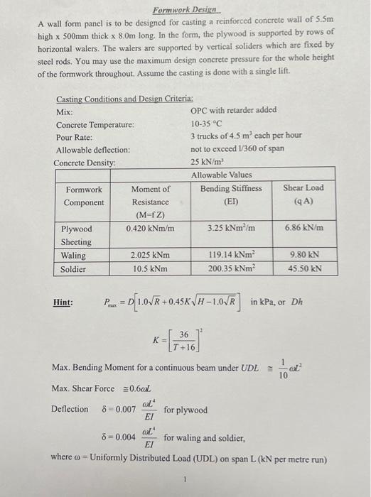 Solved Formwork Design. A wall form panel is to be designed | Chegg.com