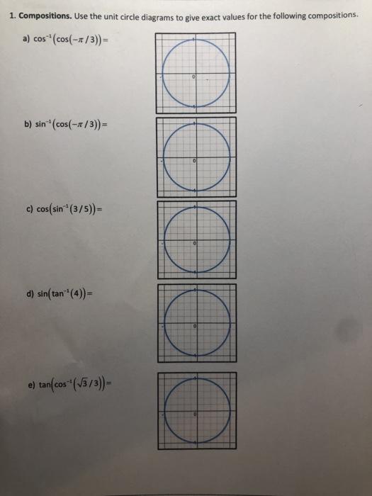 Solved 1. Compositions. Use the unit circle diagrams to give | Chegg.com