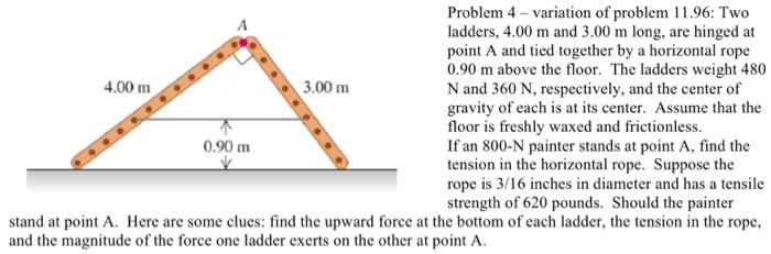 Solved Problem 4 - variation of problem 11.96: Two ladders, | Chegg.com
