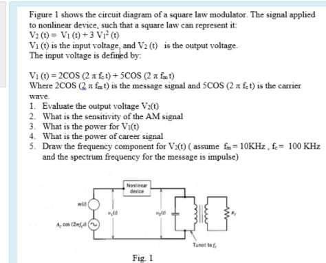 Solved Figure 1 shows the circuit diagram of a square law | Chegg.com