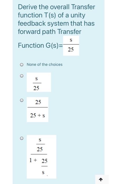 Solved Derive the overall Transfer function T(s) of a unity | Chegg.com