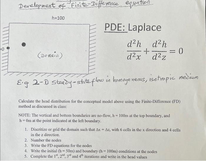 Solved Developinent of Finite-Difference equation PDE: | Chegg.com