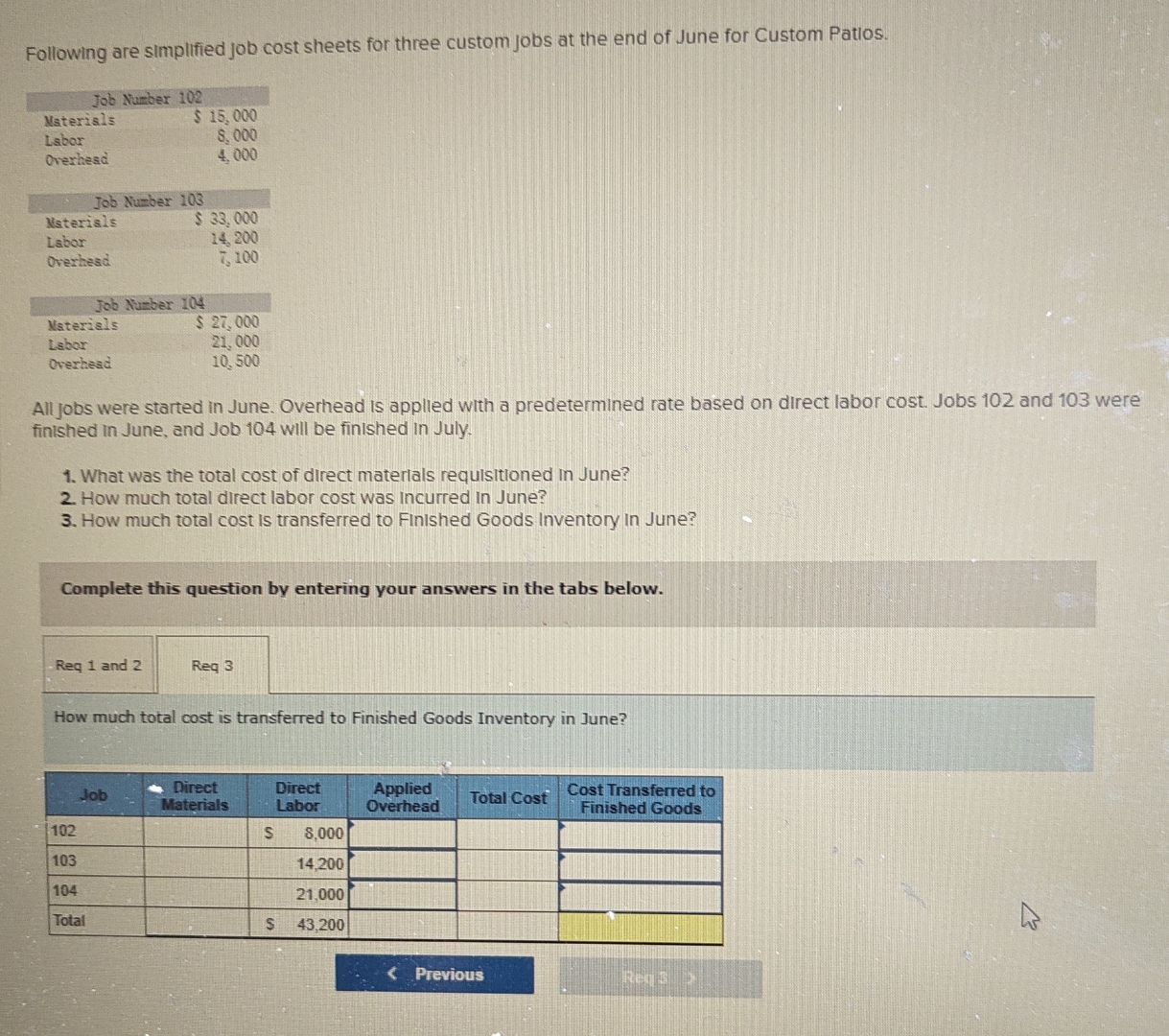 Solved Following are simplified job cost sheets for three | Chegg.com