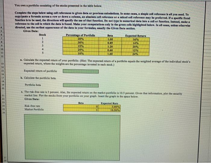 Solved You Own A Portfolio Consisting Of The Stocks Chegg