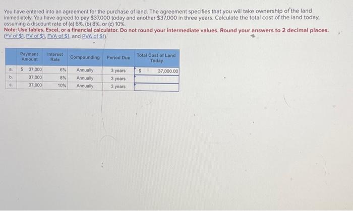 Solved You have entered into an agreement for the purchase | Chegg.com