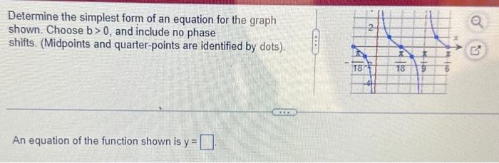 Solved Determine The Simplest Form Of An Equation For The