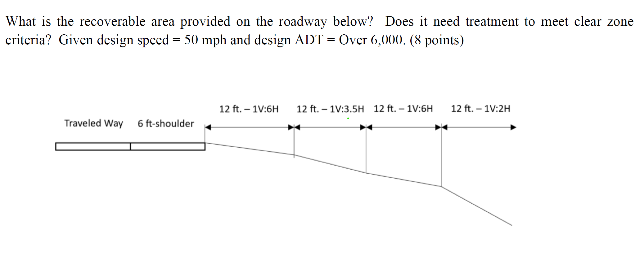 Solved What is the recoverable area provided on the roadway | Chegg.com