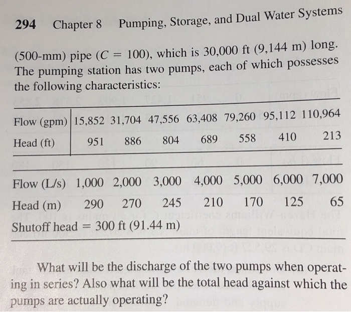 8.13 A water pumping station is designed to raise | Chegg.com